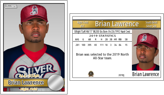 Return to the Heartland Baseball League - OOTP Developments Forums