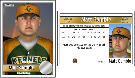 Return to the Heartland Baseball League - OOTP Developments Forums